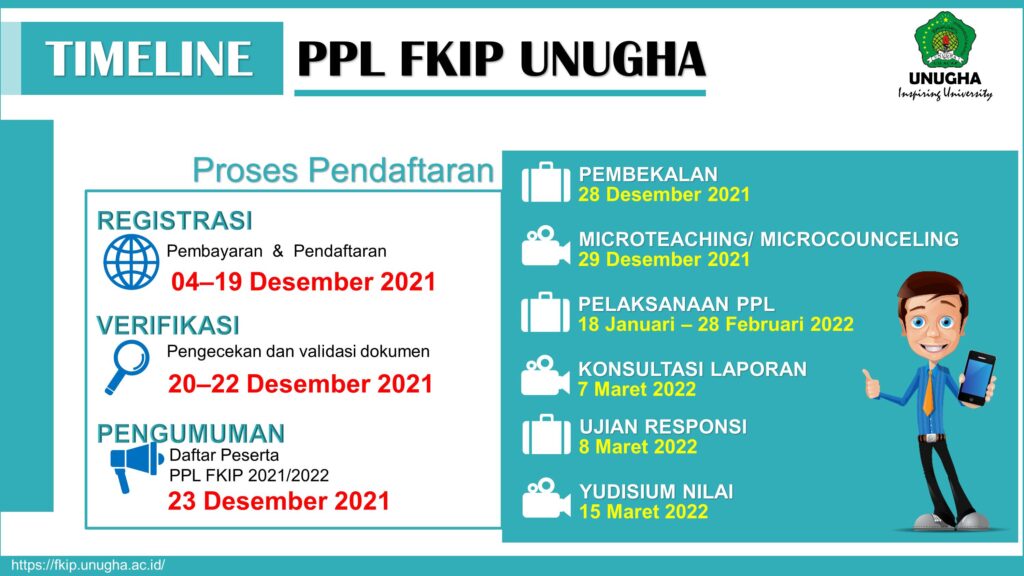Perubahan Timeline PPL Berdasarkan SE SEKJEN NO 29 Tahun 2021 ...